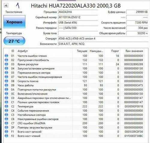 Продам HDD hgst 2TB (б/у)