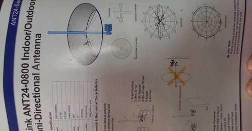 Продам wifi антенну