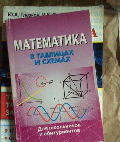 Математика дл школьников студентов абитуриентов