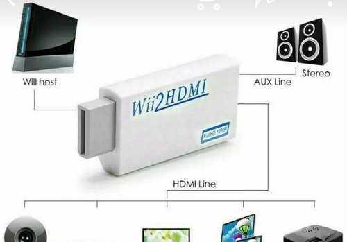 Адаптер Wii 2hdmi