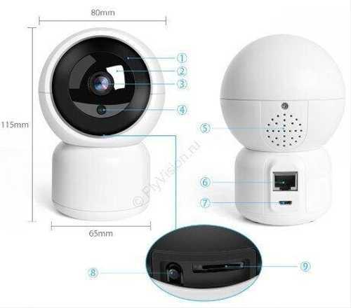 Видеокамера IP- видеокамера iСфера Плюс