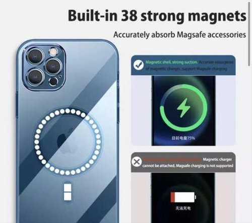 Чехол с функцией MagSafe для iPhone 12