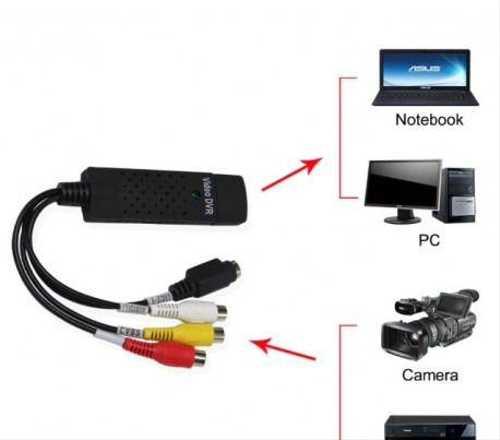 Устройство видеозахвата Video Capture DVR USB