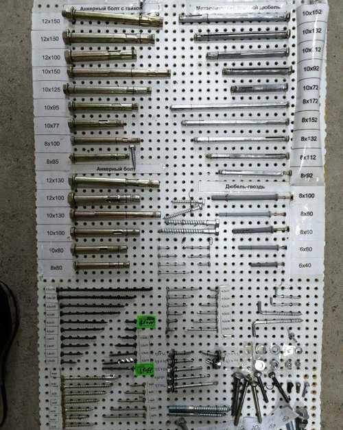 Крепёж болты саморезы анкера