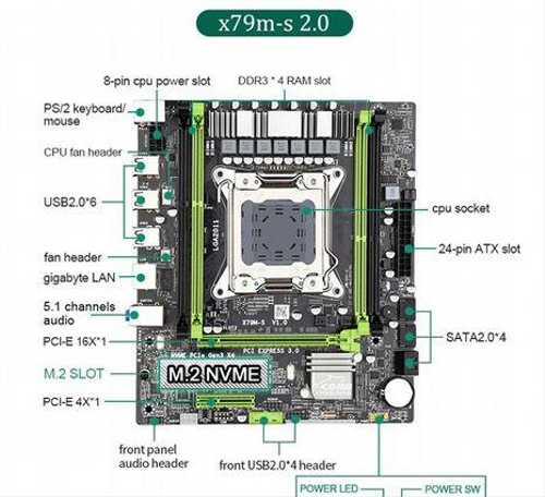 Комплект LGA20211 + Xeon 2689 + 32GB озу