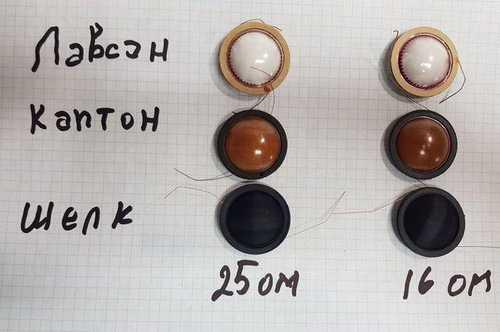 Акустика СССР. Ремкомплекты для вч