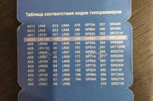 Батарейка ag10 lr1130 g10 lr54 189 gp89a 389 sr113