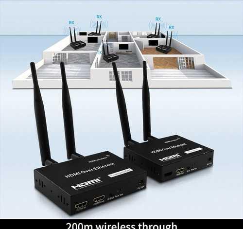 Hdmi wifi радио удлинитель 200М