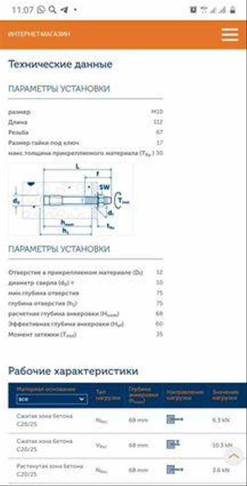 Sormat Клиновой анкер (электрооцинкованный) S-KA 1