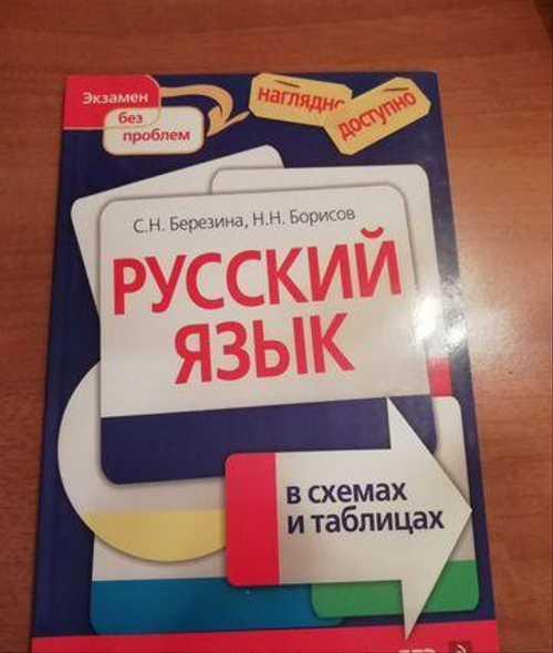 В кириллов отечественная история в схемах и таблицах