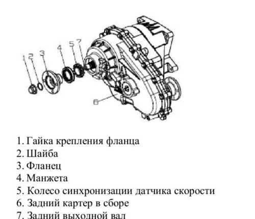 Ротор датчика скорости 2170