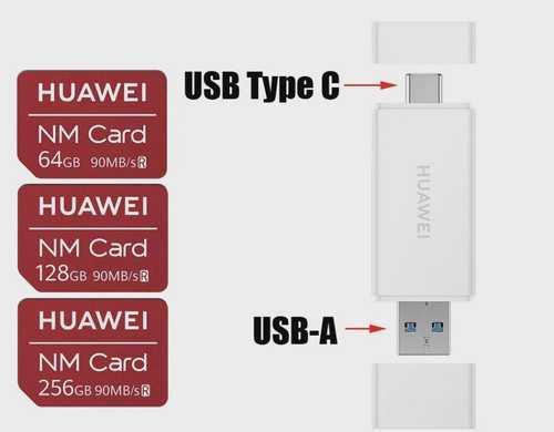 Оригинальный карт ридер Huawei NM