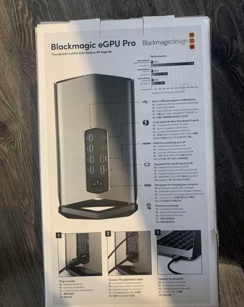 Внешняя видеокарта Blackmagic eGPU Pro