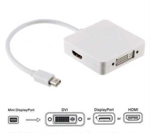 Мини дисплей порт. Переходник DVI на макбук 2020. Лучшие хабы для MACBOOK Pro с Mini DISPLAYPORT. Переходник для MACBOOK Pro. Макбук про переходник для монитора.