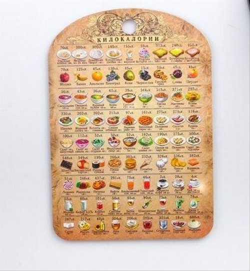 Доска разделочная сувенирная"Таблица калорий"