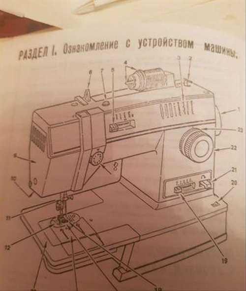 Швейная машинка