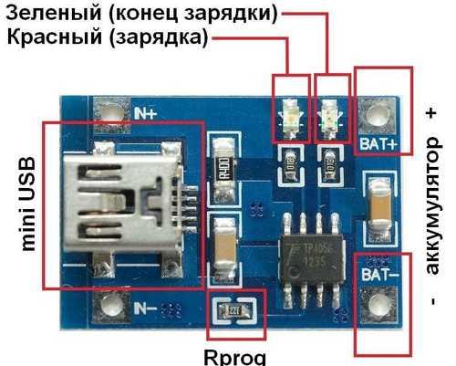 Зарядное устройство для литий-ионных аккамуляторов