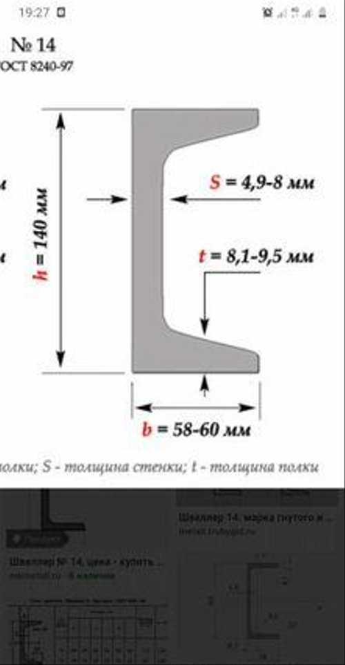 Швеллер 14 бу