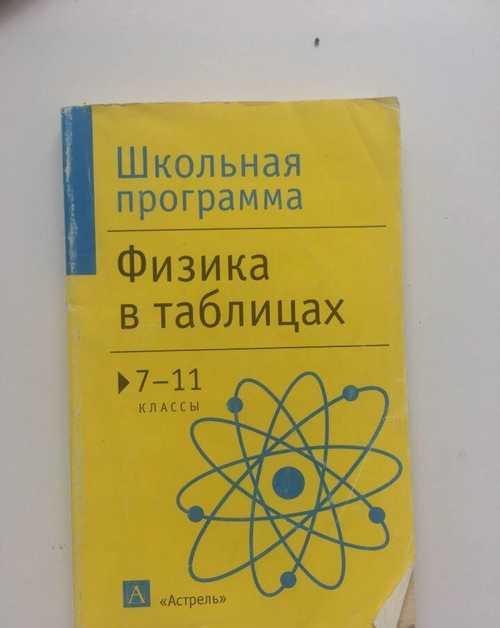 Физика в таблицах