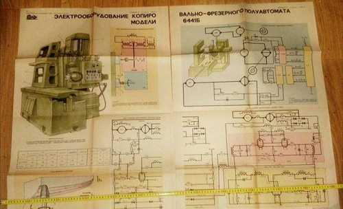 Старинные плакаты СССР комплект