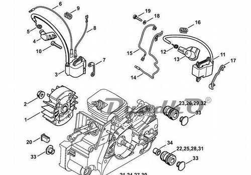 Оригинальные запчасти Stihl