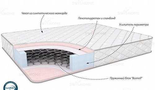 Продам матрас