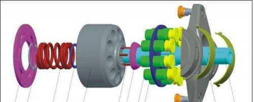 Запчасти Rexroth A10VNO63