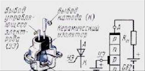 Ку202н схема включения