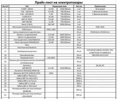 Агромир тольятти прайс лист 2024