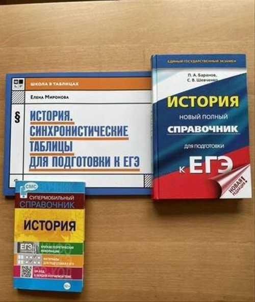 Учебники по истории егэ