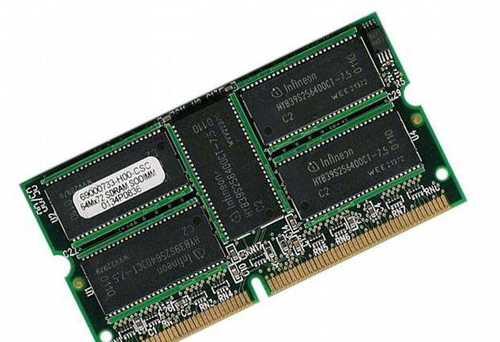Модуль памяти Cisco dram MEM-msfc2-512MB (15-4988
