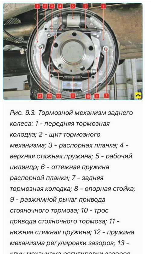 Задние тормозные колодки, цилиндр Фольксваген Поло