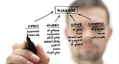 Прозрачная пленка/обои для рисования