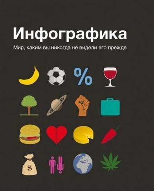 Книга "Инфографика" М. и С. Тоузленд