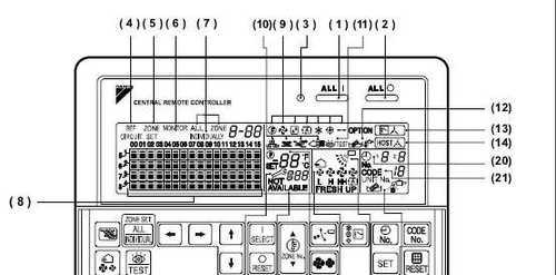 Daikin центральный пульт DCS302CA51
