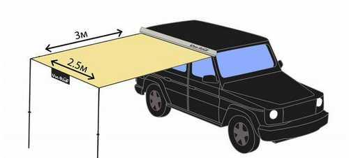 Тент-маркиза 2.5х3м Бежевая (Серебряный чехол)