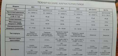 Напольная акустика