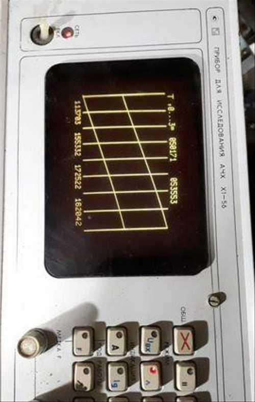 Прибор для исследования ачх