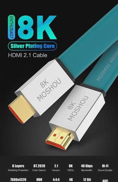 Hdmi ver 2.1,10 метров