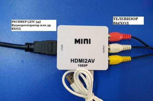 Преобразователь, конвертер Hdmi в RCA (Тюльпаны)