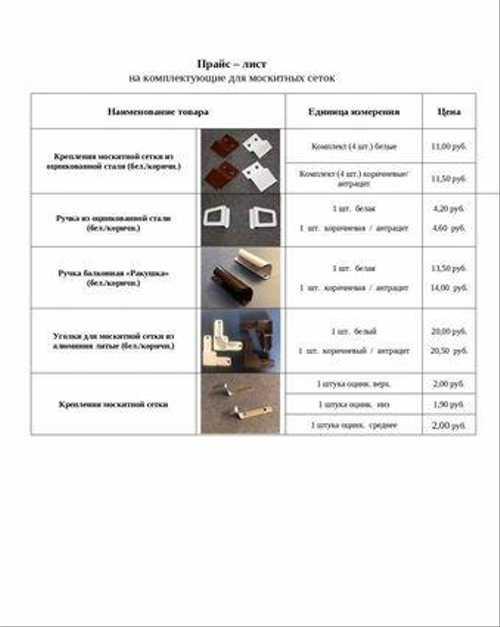 Оптовая продажа комплектующих для москитных сеток