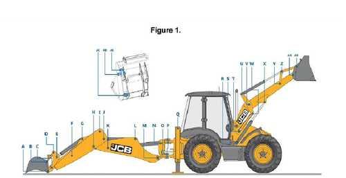 JCB Палец задней стрелы