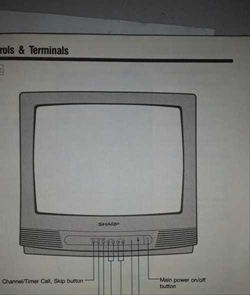 Продаю телевизор sharp 20B-SC, диагональ 51 см в р