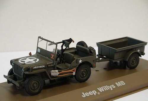 Jeep Willys MB, ikarus 311