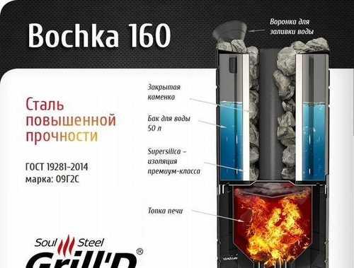 Печь банная дровянная Grill"D Bochka 160(Бочка)