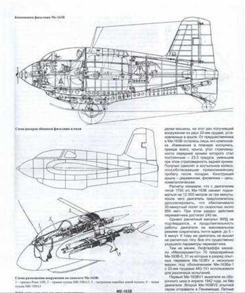 Вырезки из журналов