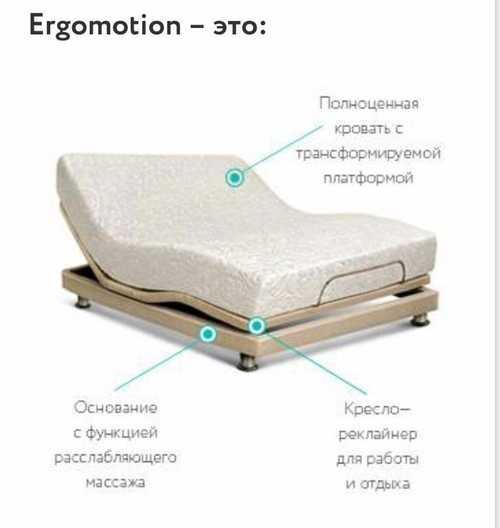 Кровать ErgoMotion 633 с матрасом