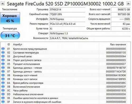 Seagate FireCuda 520 nvme SSD 1Tb