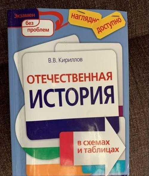 Егэ история культура справочник с картинками