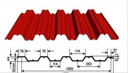 Нс 44 1000. Профлист нс44 характеристики. Профнастил hc44-1000-0.7. Профлист н44-1000-0.8. Профнастил нс44 оцинкованный размер.